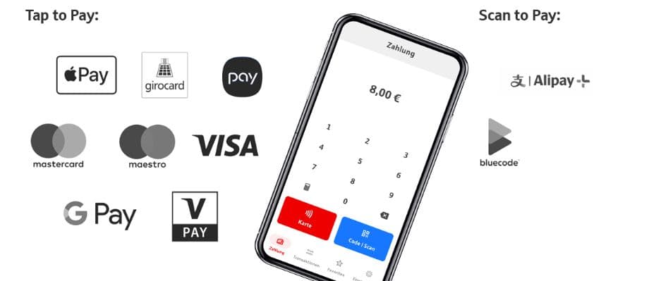 S-POS | Sparkasse.de